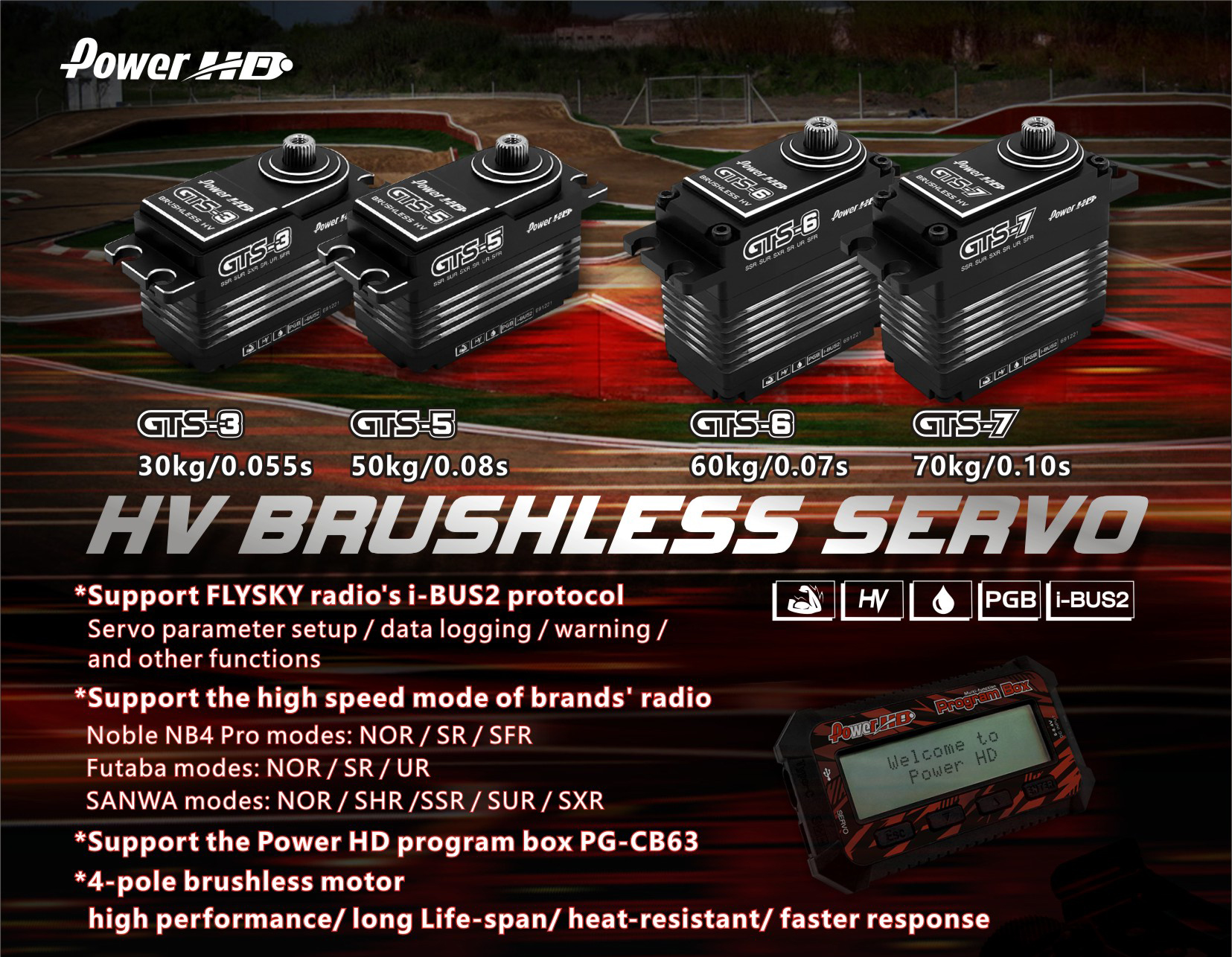 Power HD GTS Series Servos